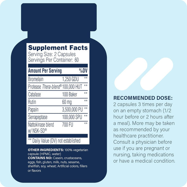 Enzyme Science, MyoMend, 120 Capsules – Herbs Direct