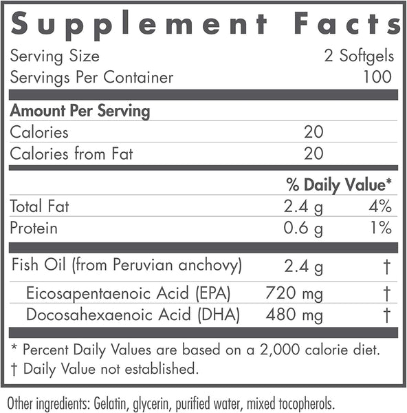 NutriCology, Super EPA, Fish Oil Concentrate, 200 softgels – Herbs Direct